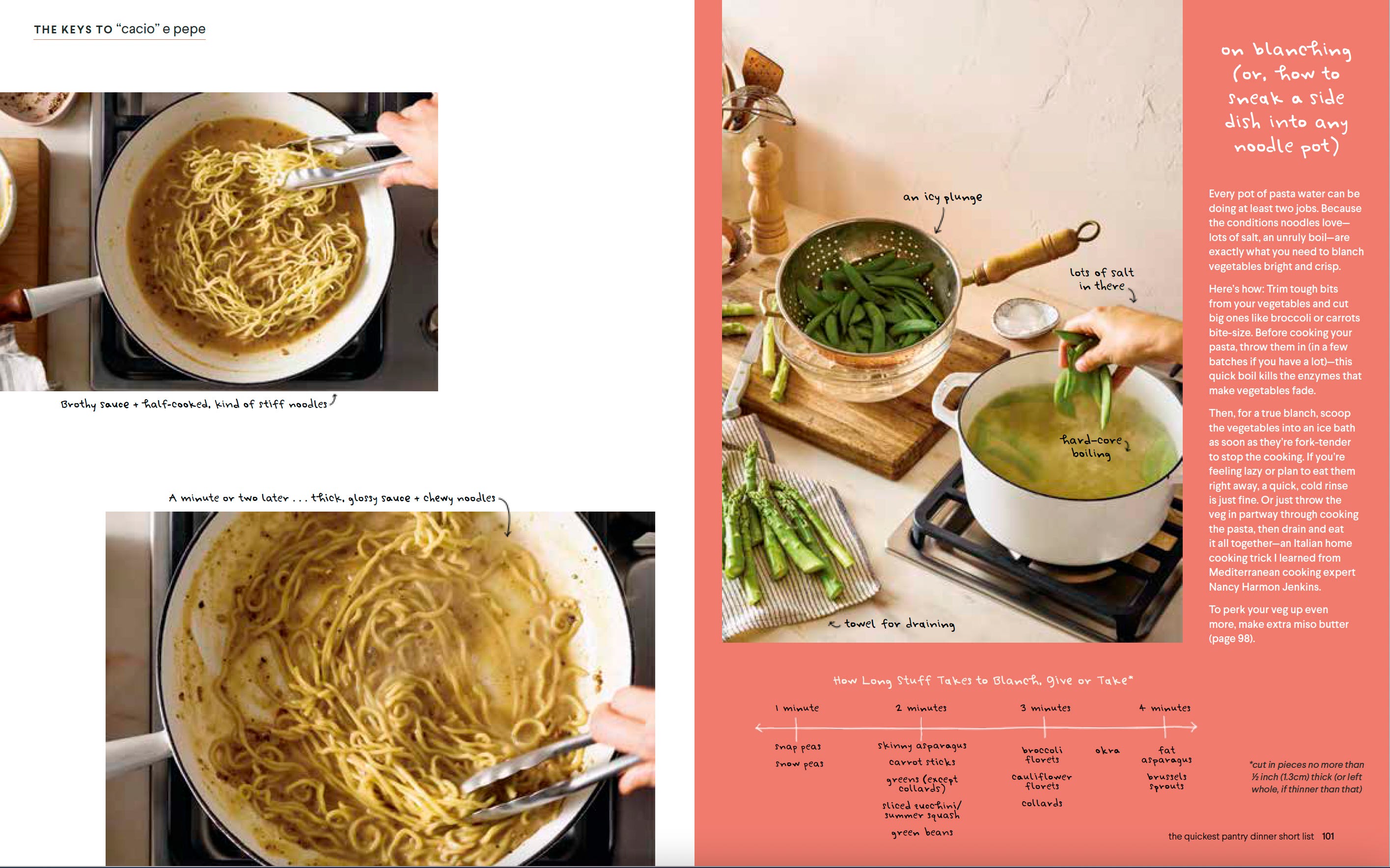 How a Picky Eater Became a Cooking Expert