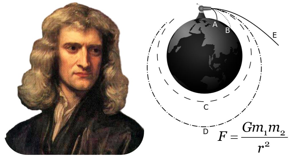2.6 Isaac Newton - by Hans G. Schantz - Fields & Energy