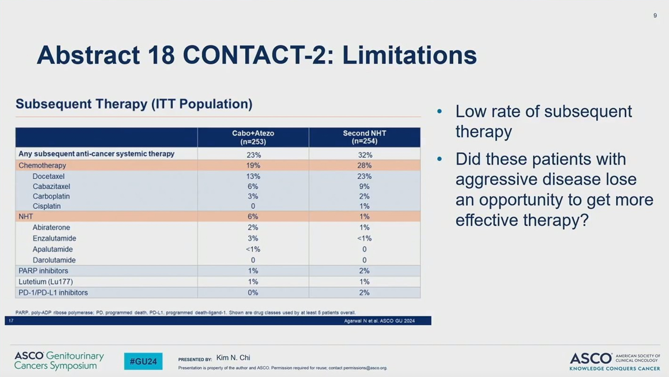 What happens when doctors run unethical trials? They get promoted