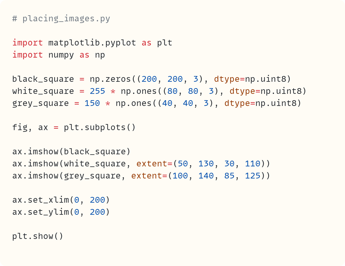 Using Matplotlib To Create The 50th Article Cover Mosaic Animation (#50 Part 2)