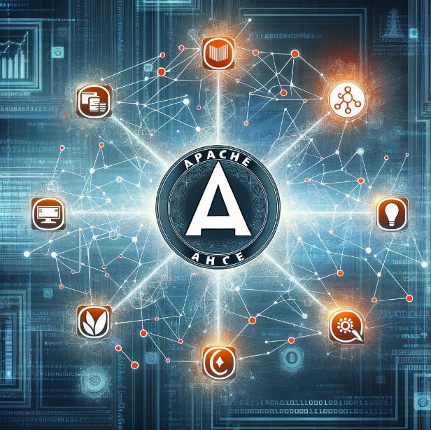 "Apache Hop: Transforme os seus dados com essa ferramenta incrível"