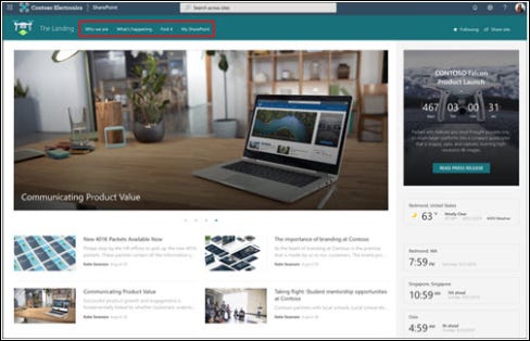 A User's Guide to SharePoint Online Navigation: Top Menu, App Bar, and More