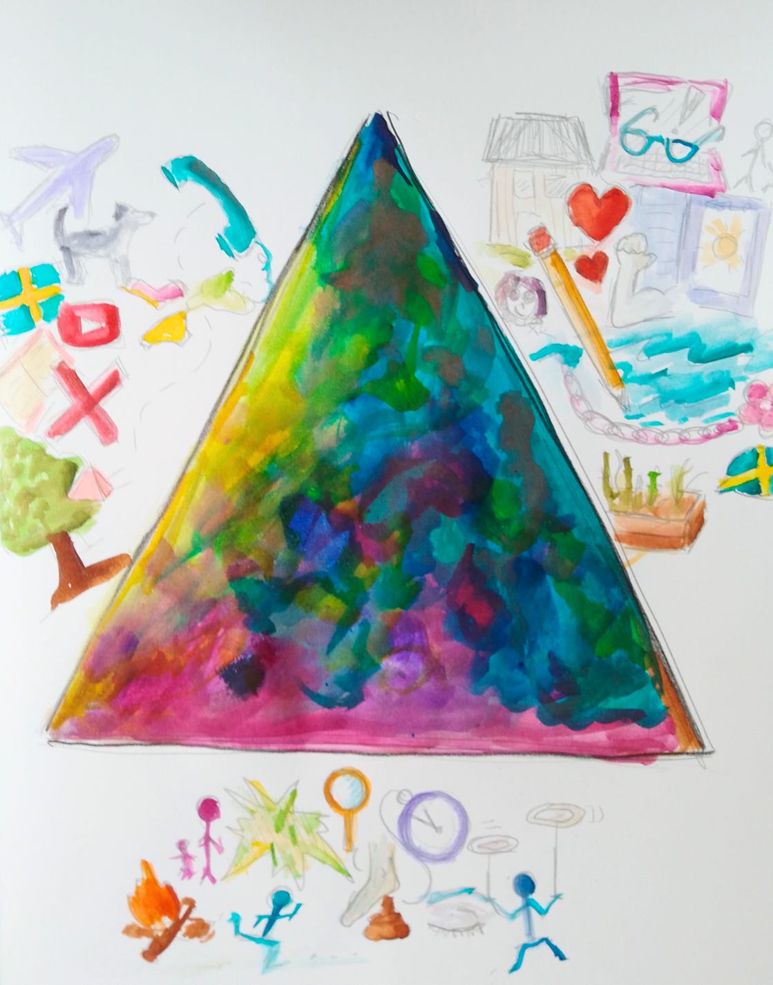 Prompt #40 - The Triangle of Self-Compassion