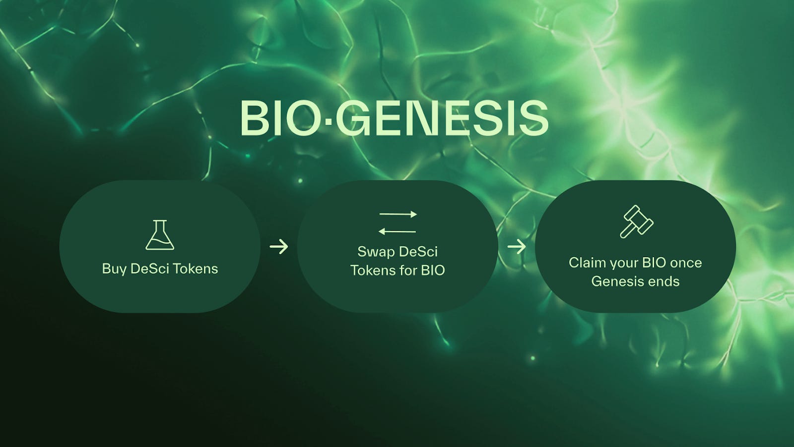 VitaDAO Receives 21M BIO Tokens for Pioneering DeSci