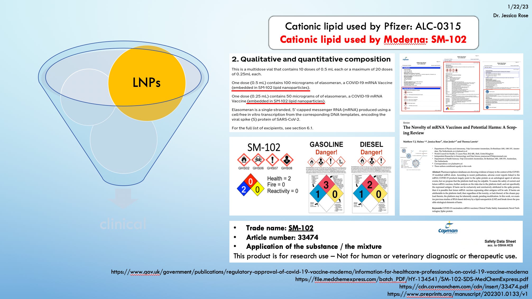The SM-102 cationic lipid (and ALC-0315) - by Jessica Rose