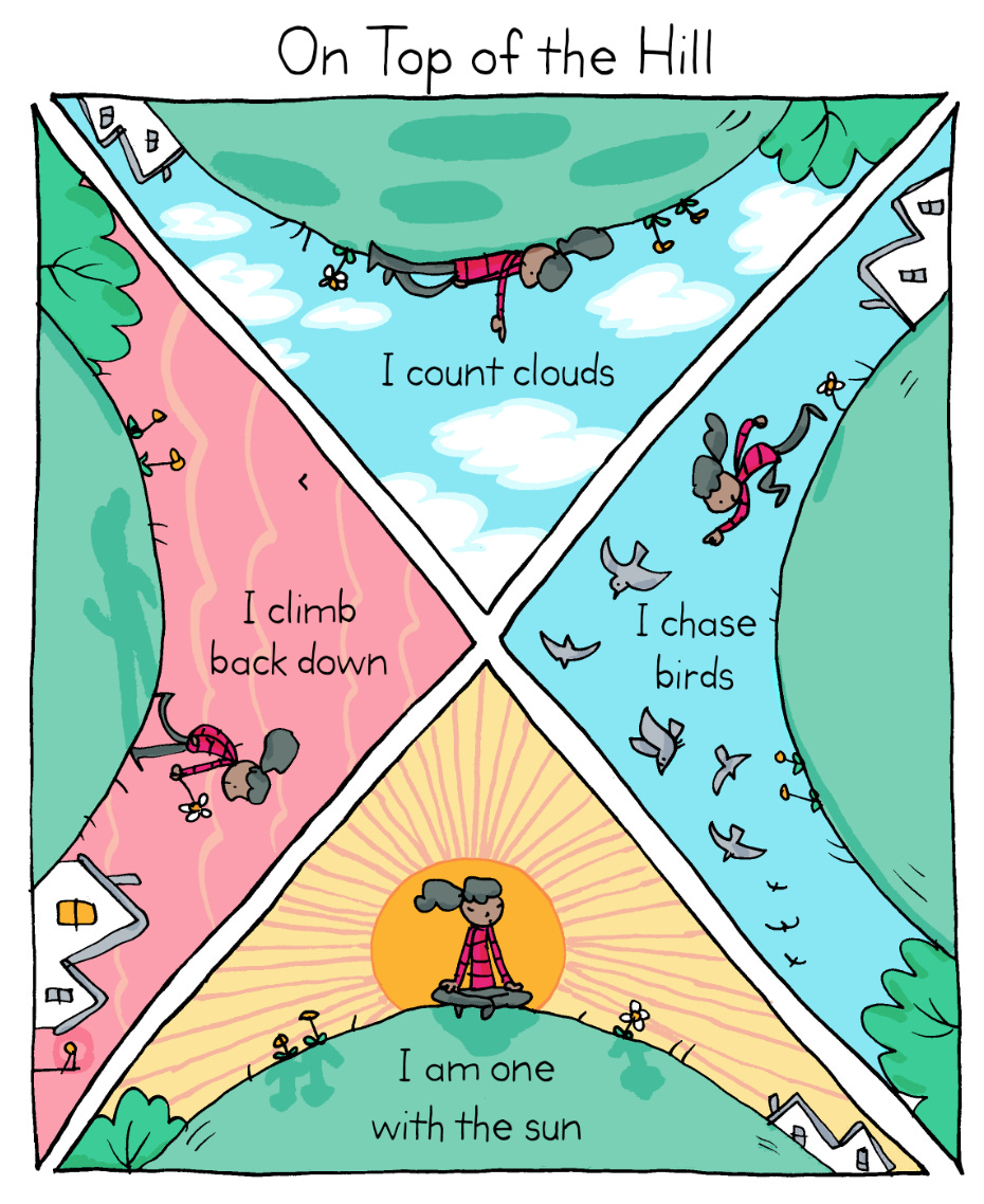 The Shape of Poems to Come - by Grant Snider