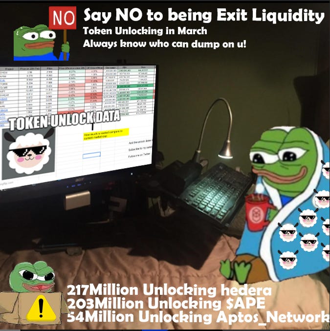 🚯Say NO to being Exit Liquidity - 2lambroz.eth’s Substack