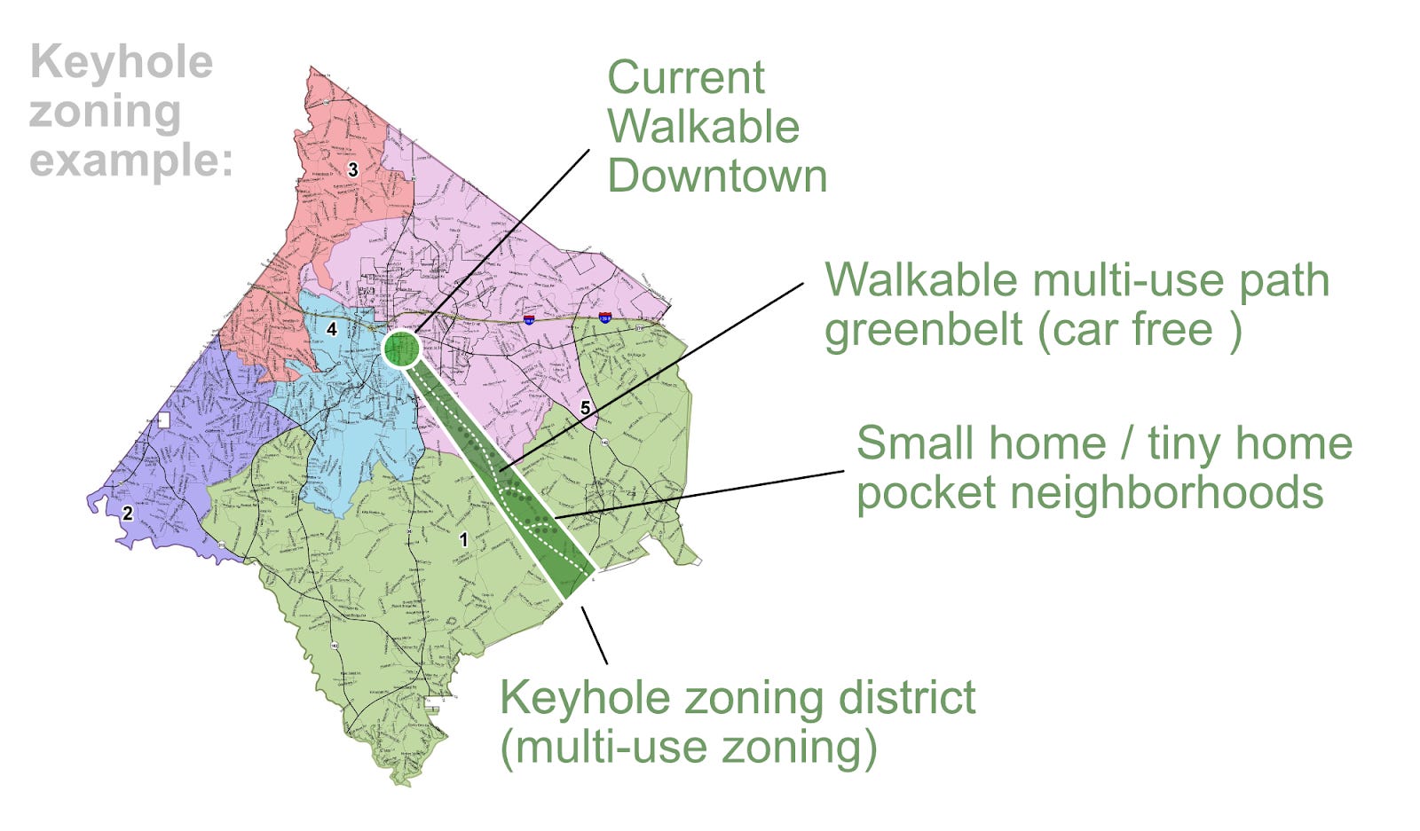 Keyhole Zoning: Fixing the broken Suburbs - by ALL
