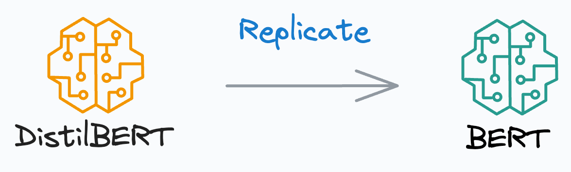 The Limitation of Static Embeddings Which Made Them Obsolete
