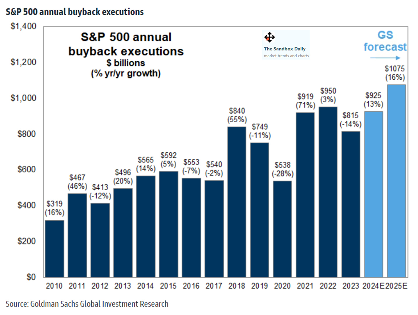 It's really hard to beat the market, plus earnings season, stock ...