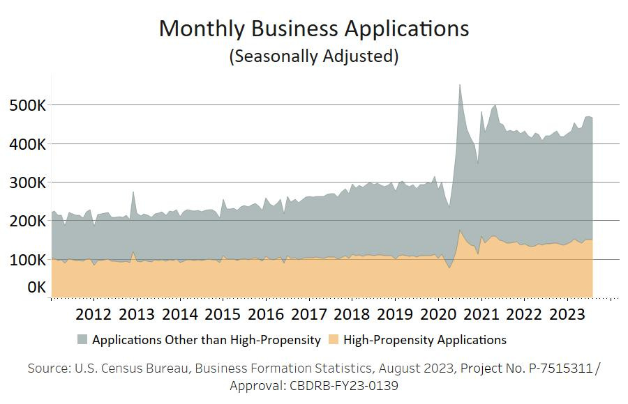 Smart people agree that the best investing wisdom shares a common theme 🧐