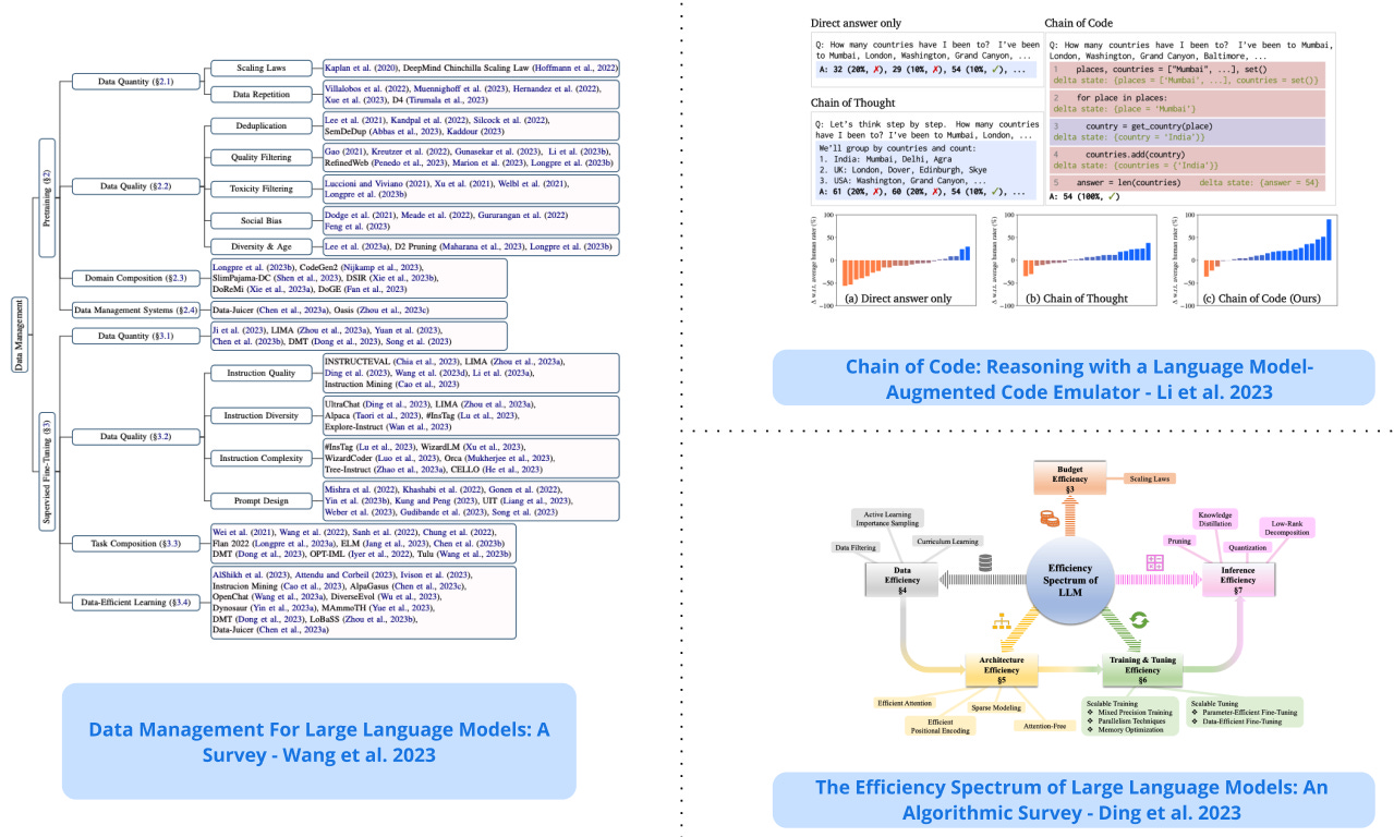 🥇Top ML Papers of the Week - by elvis - NLP Newsletter