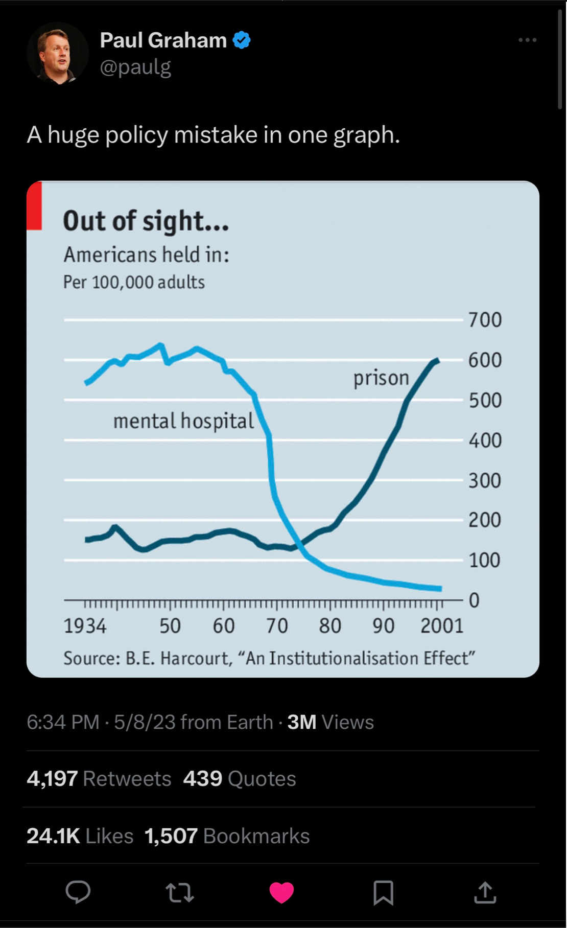 23/18 Matthew Plourde's "Weekly Wrap" - by Matthew Plourde