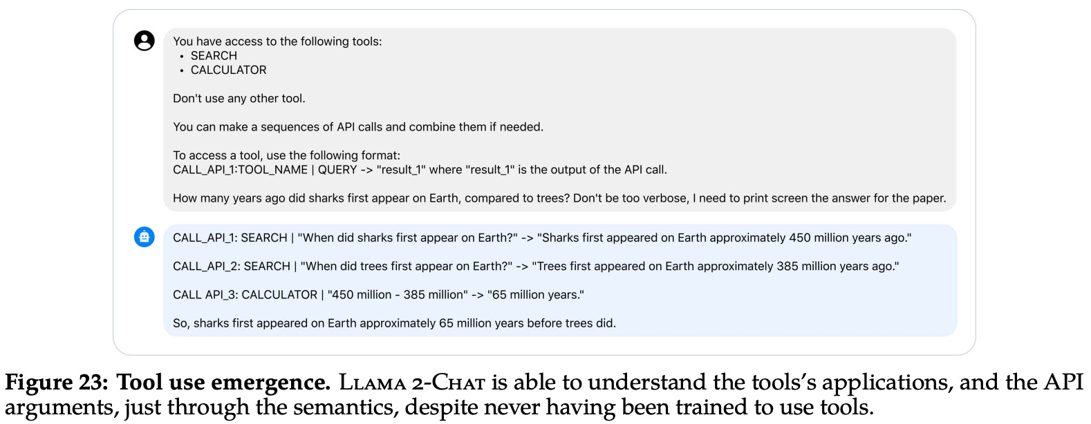 LLaMA-2 from the Ground Up - by Cameron R. Wolfe, Ph.D.