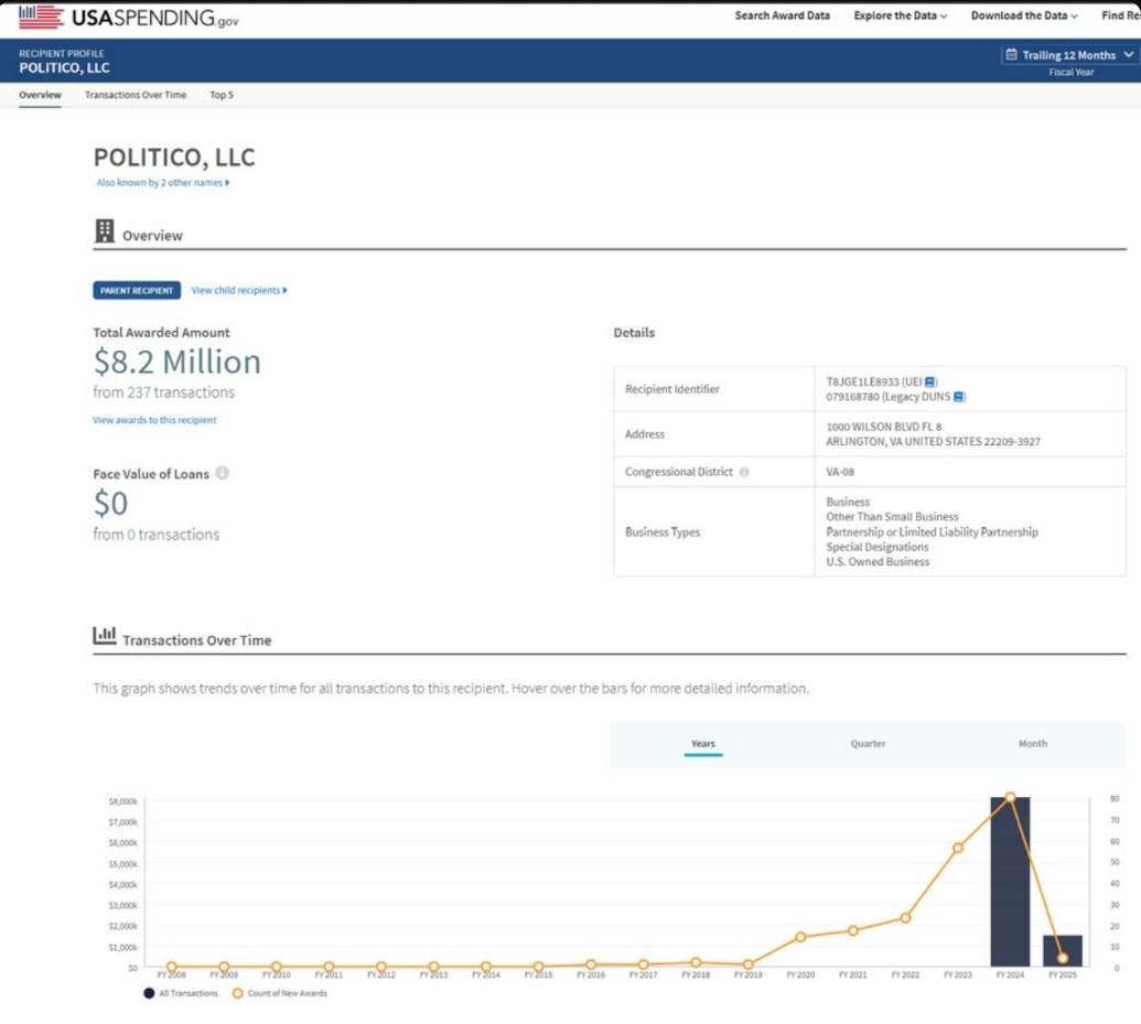 Joshua Stylman | Substack