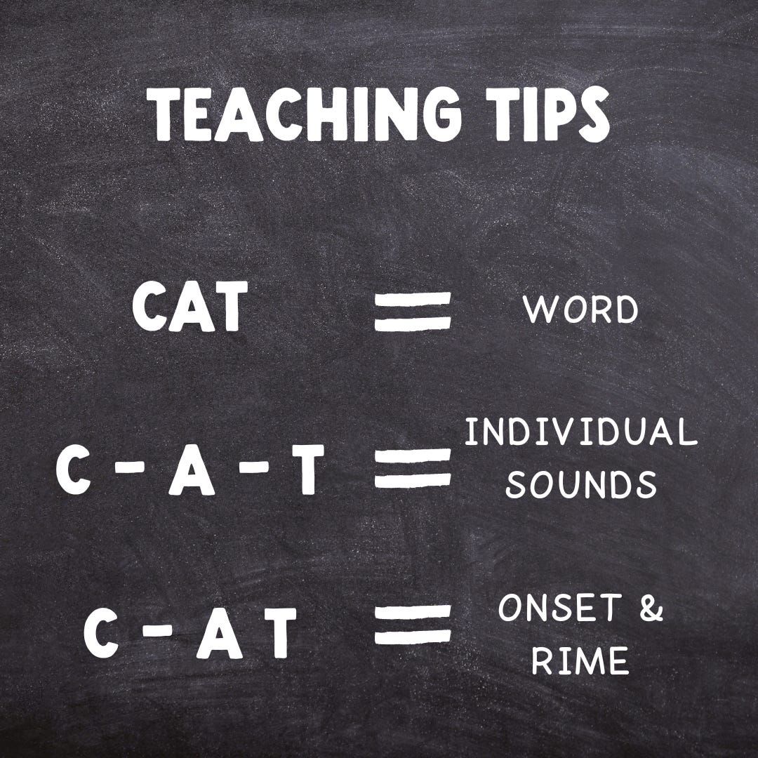 O is for Onset and Rimes - Ms. Ashley Reading Coach