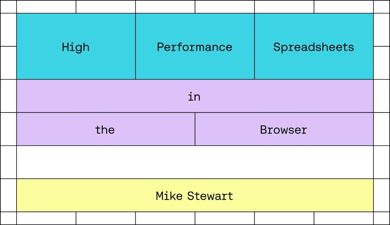 Spreadsheet Rectangles: Mastering Efficient Data Organization – manoftechnology.com