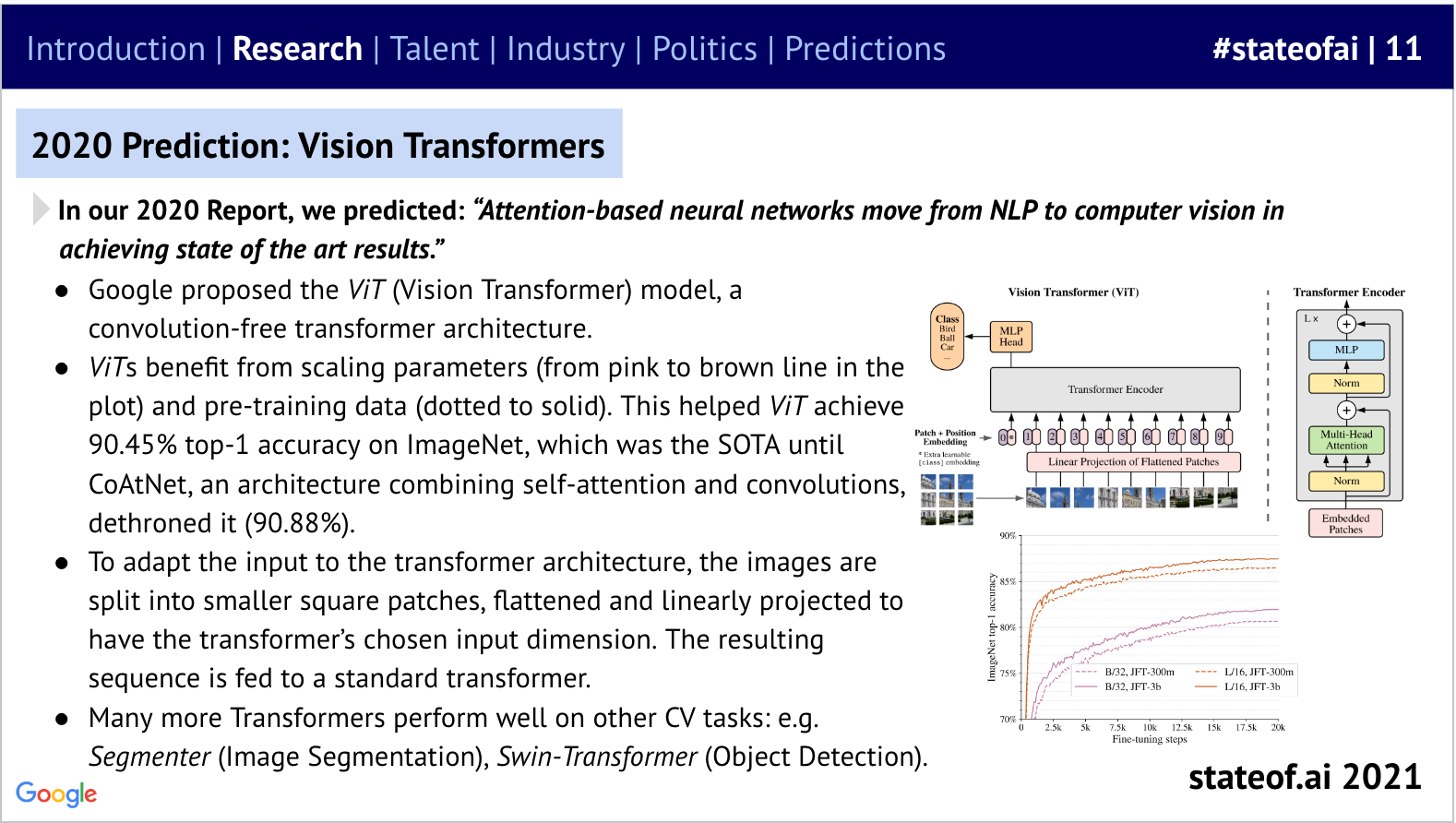 The State of State of AI Report