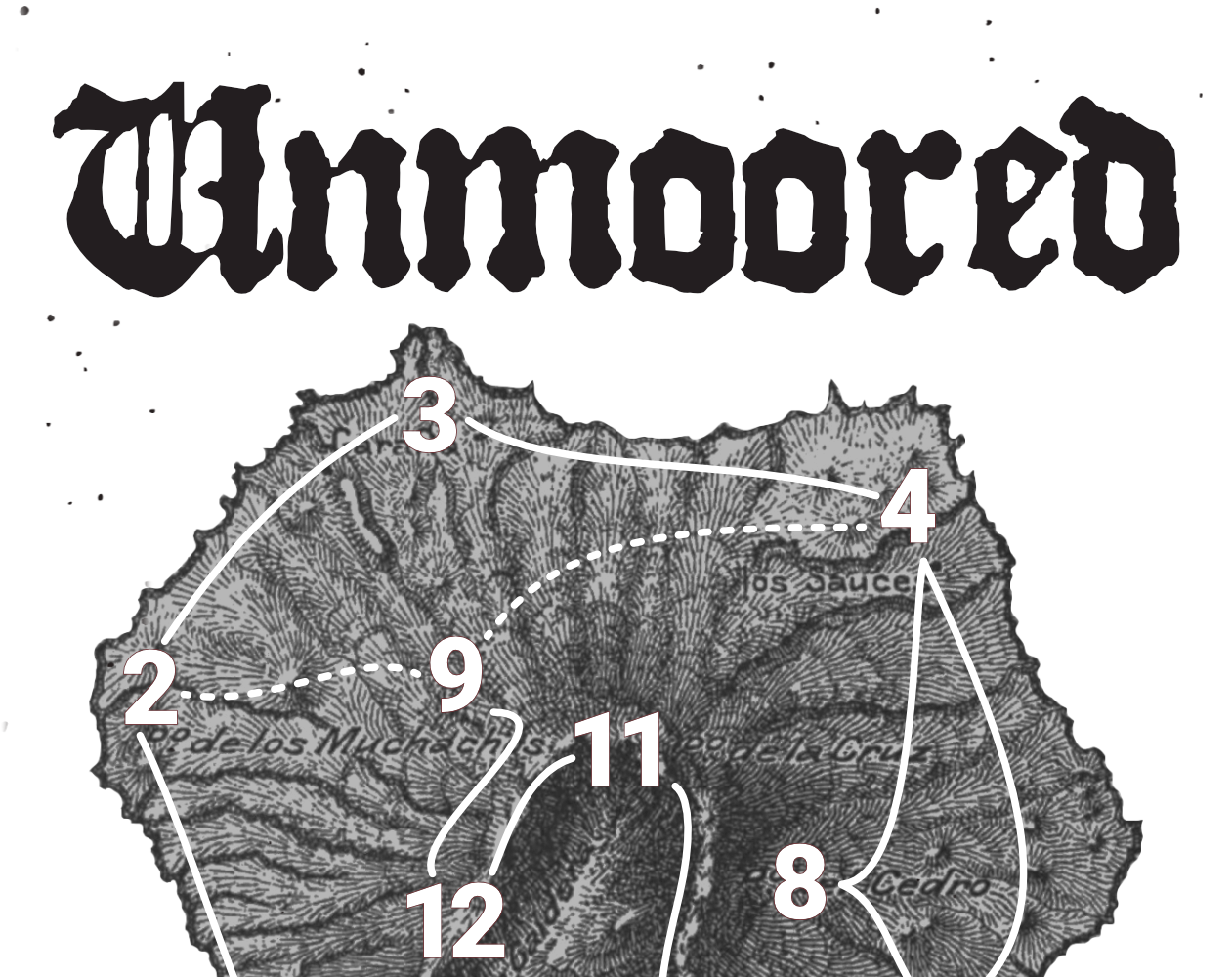 Storytelling in TTRPG Design - by M. Allen Hall