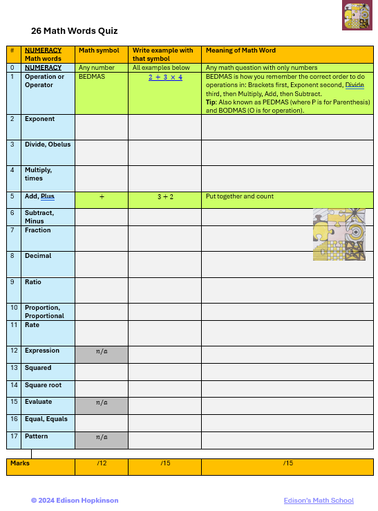 26 math words you’ll see each year from grade 6 to university!! 👩🏽‍🎓