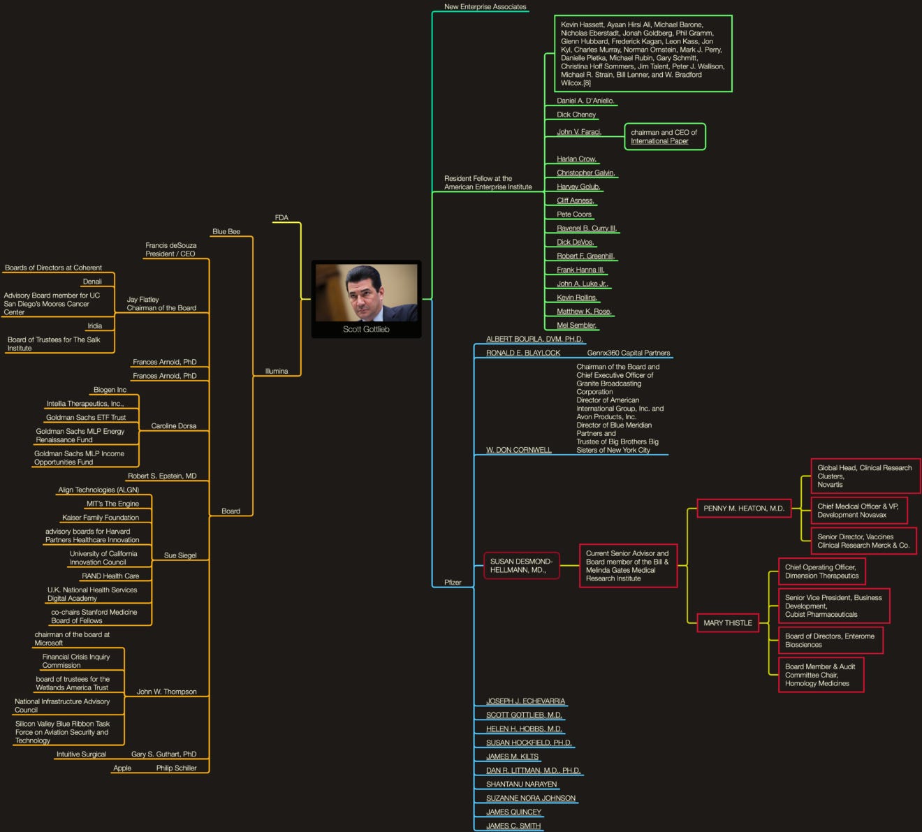 Remembering Trista Martin - by John Davidson