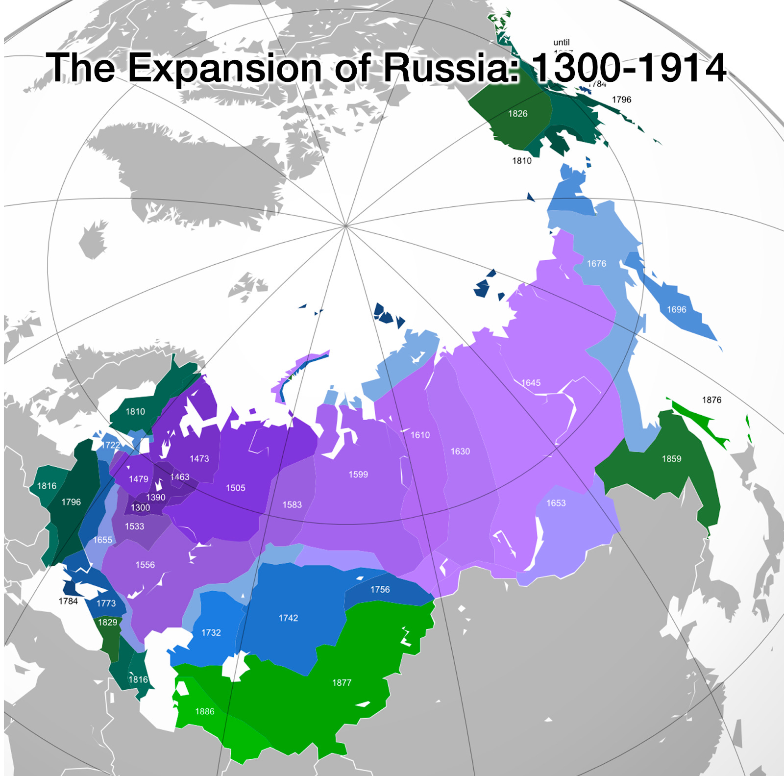 The Ghost of Poland’s Past - by Tomas Pueyo