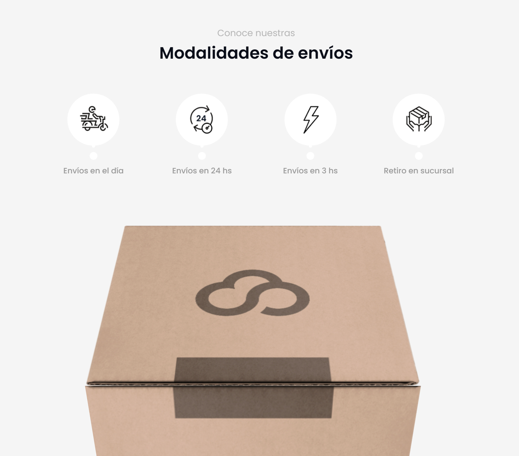 Saires Envíos - by Daniel Rodriguez - Founders Launchpad