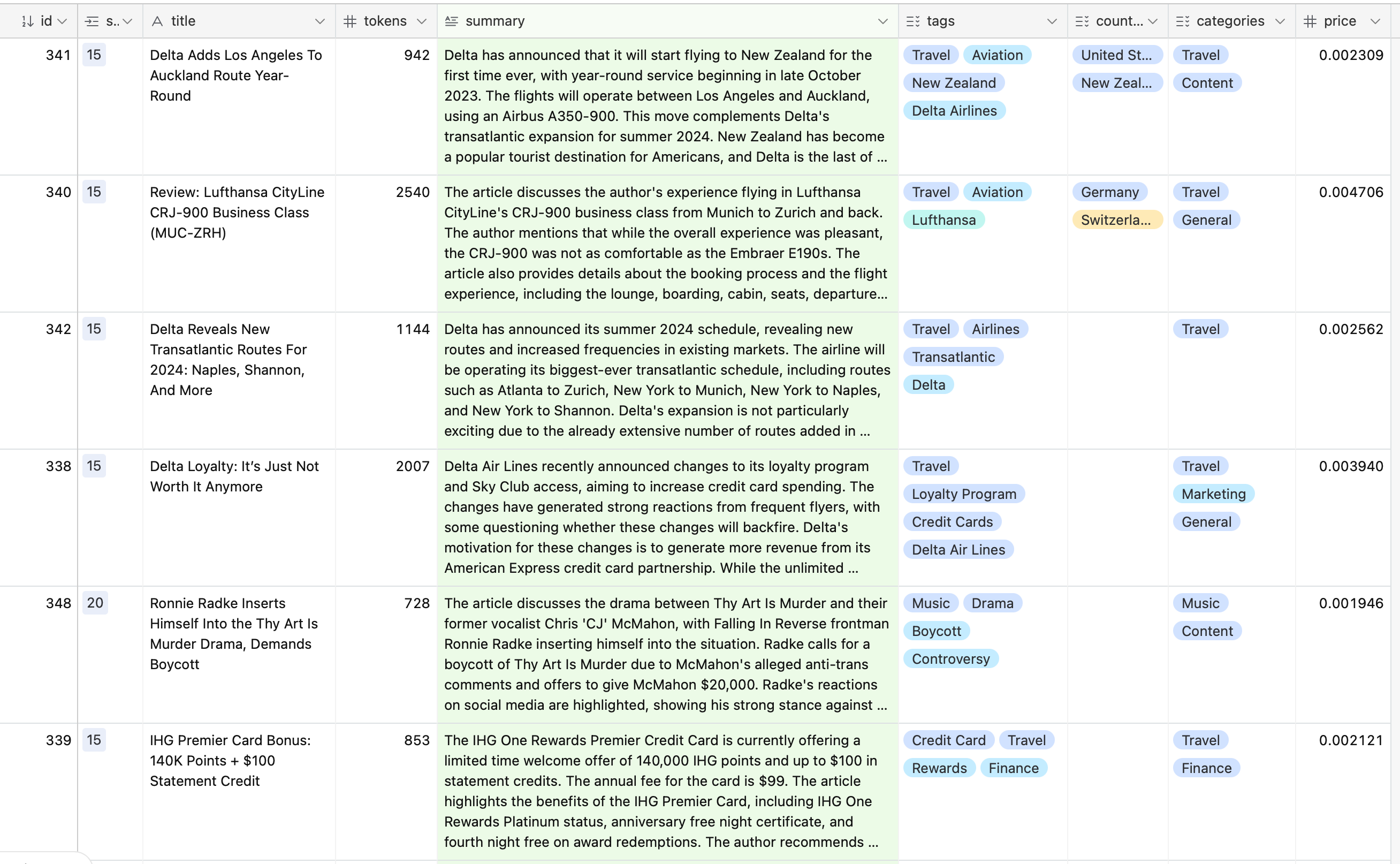 How to Classify Articles Using Python and ChatGPT in 5 Minutes