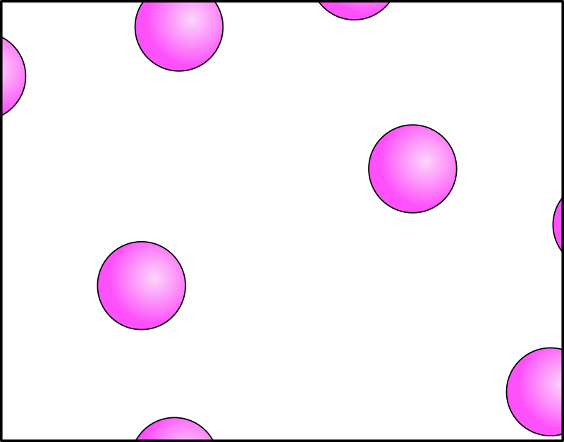 Particulate Model of Matter Made Simple (Lower Sec Chemistry)