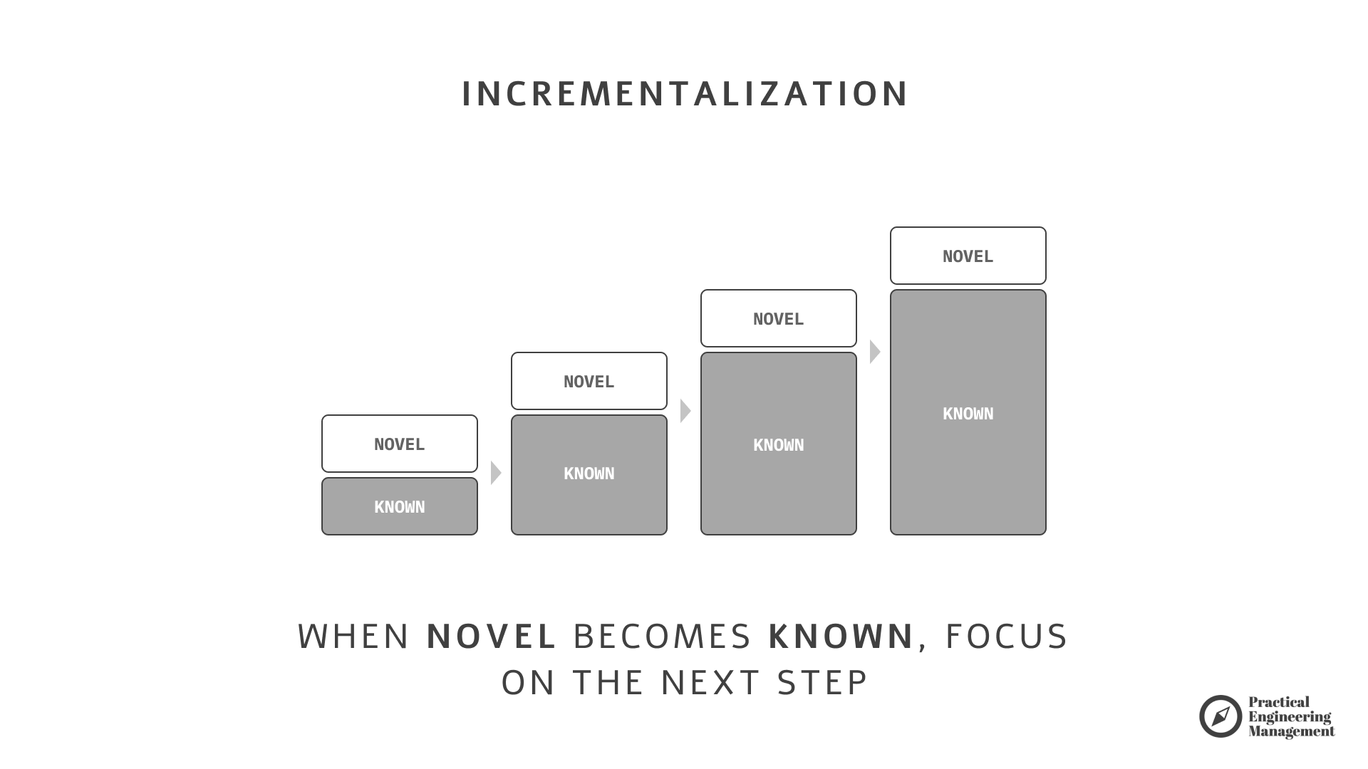 Continuous Deployment in Practice - by Mirek Stanek