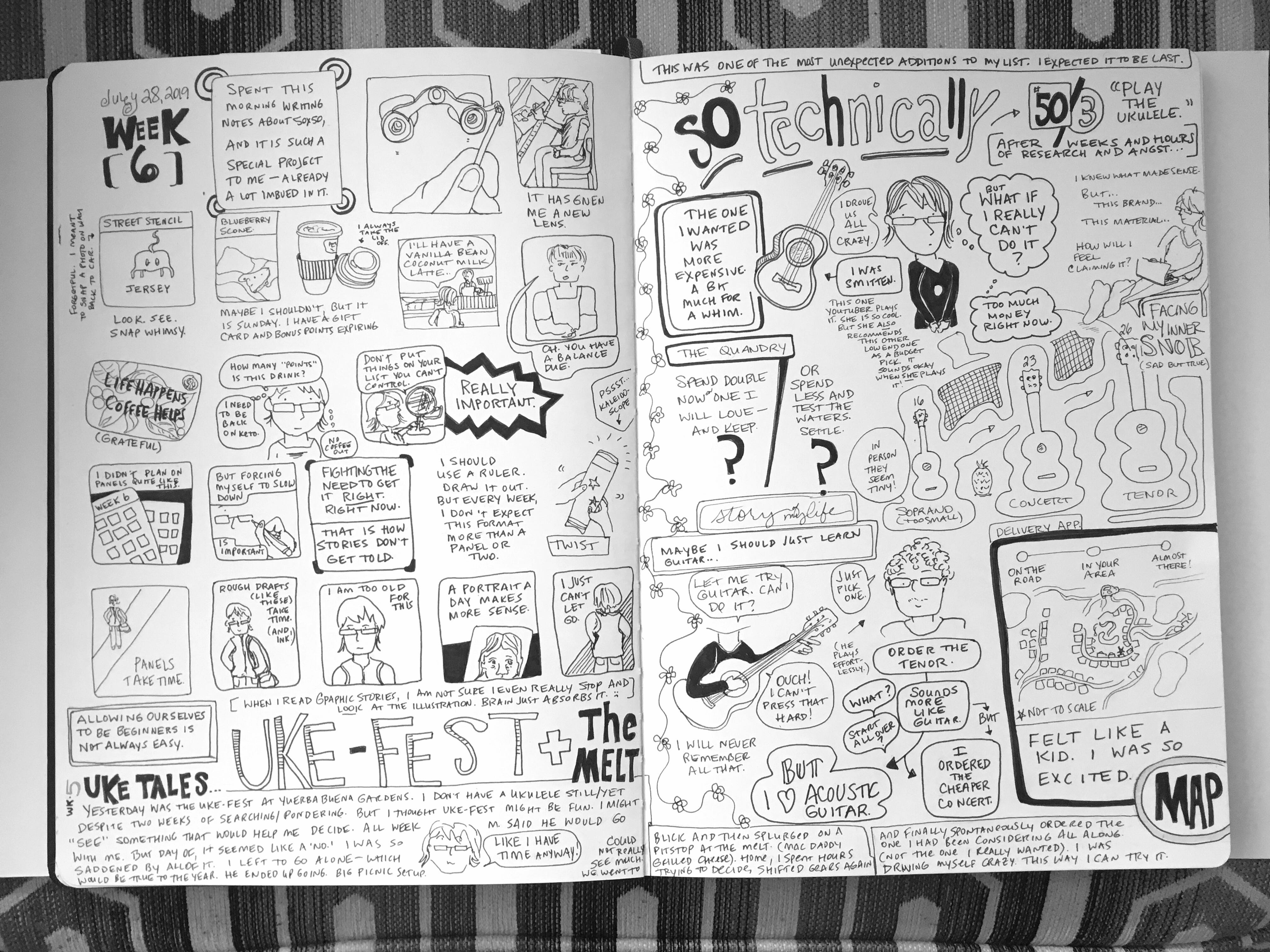 Practice Makes.... ? - by Amy Cowen - Illustrated Life