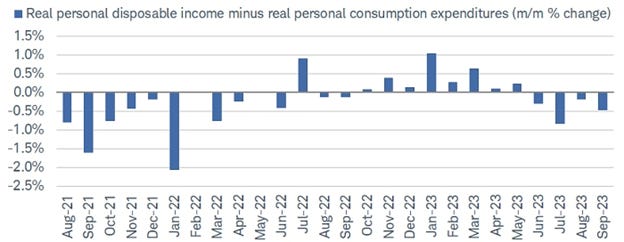 Pain ahead - by Sam Latter - This Is Fine