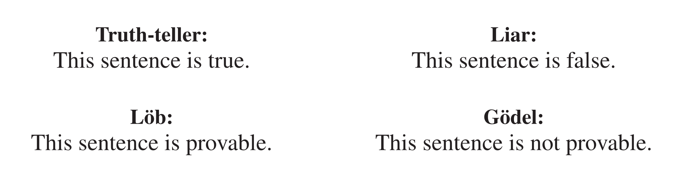 Infinite liars - by Joel David Hamkins - Infinitely More