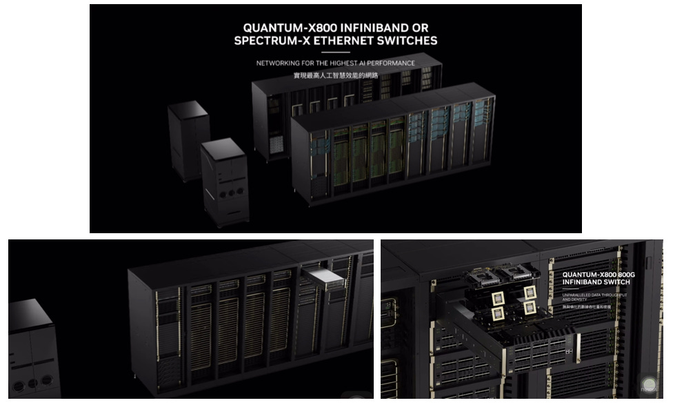 NVDA GTC2024 - 資料中心即晶片 (The Data Center as a Giant Chip)