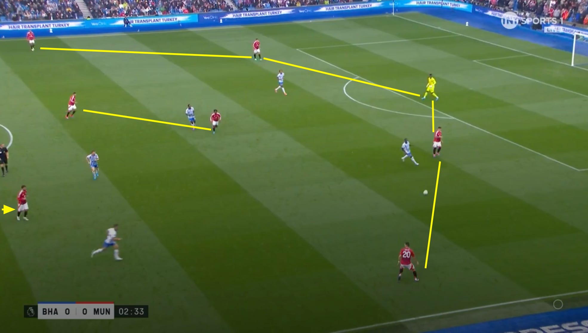 Understanding ten Hag's Philosophy – Build-up. - Umir Talks