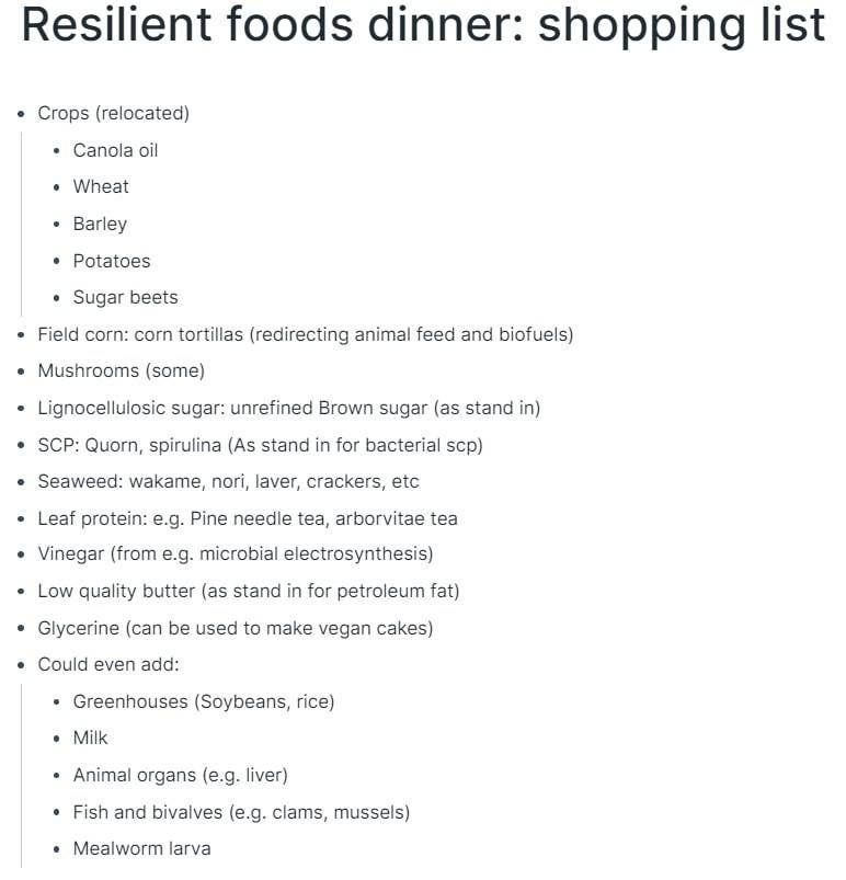 Cooking a Resilient Foods Dinner - by Isabel - Uranium-238