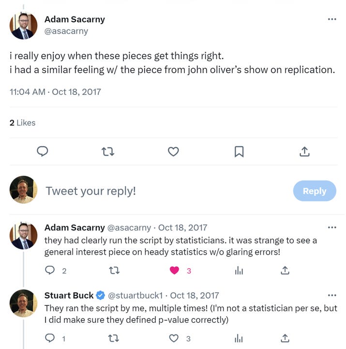 Metascience Since 2012: A Personal History - by Stuart Buck