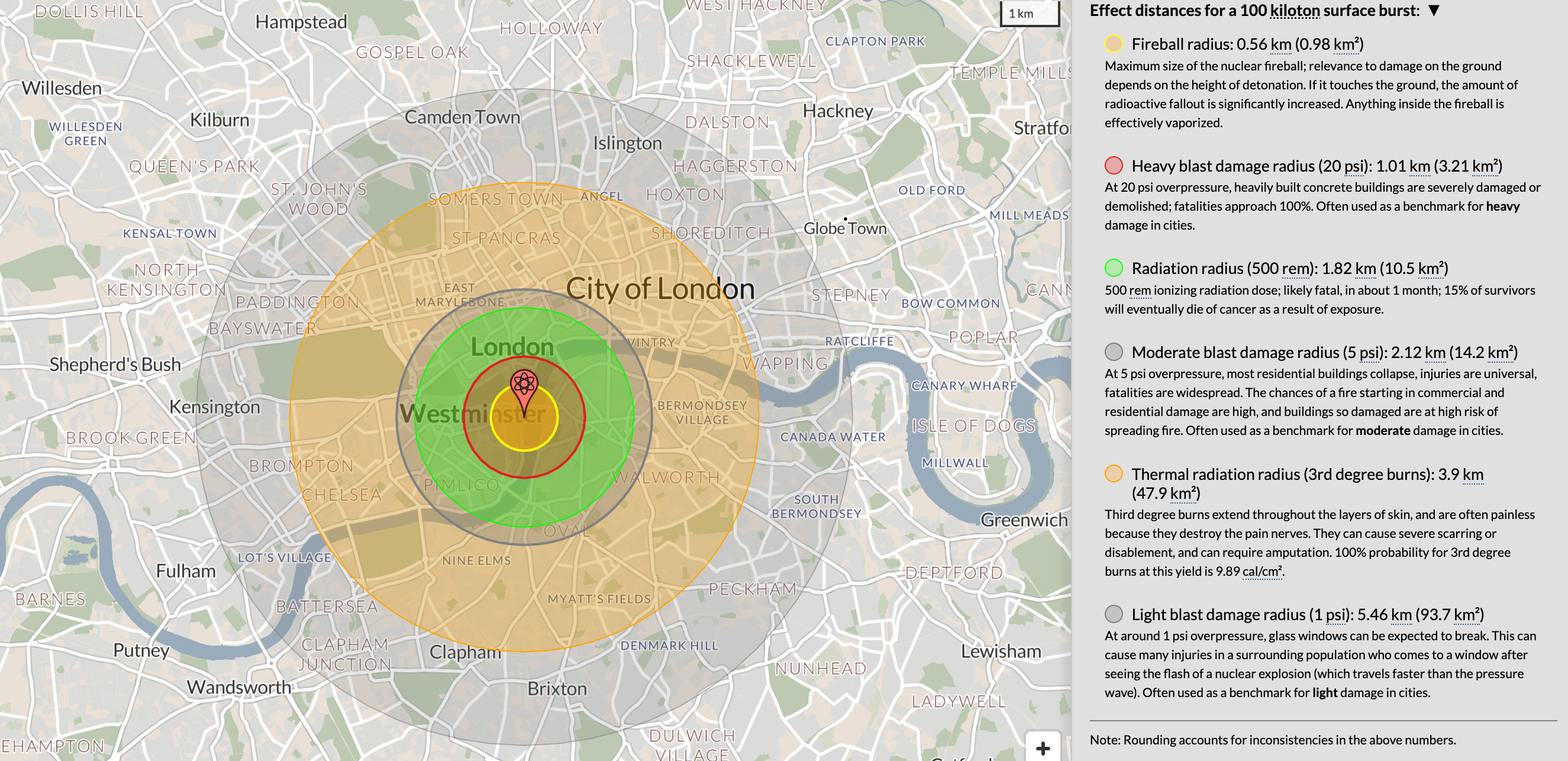 British Nuclear Weapons - Kitstack