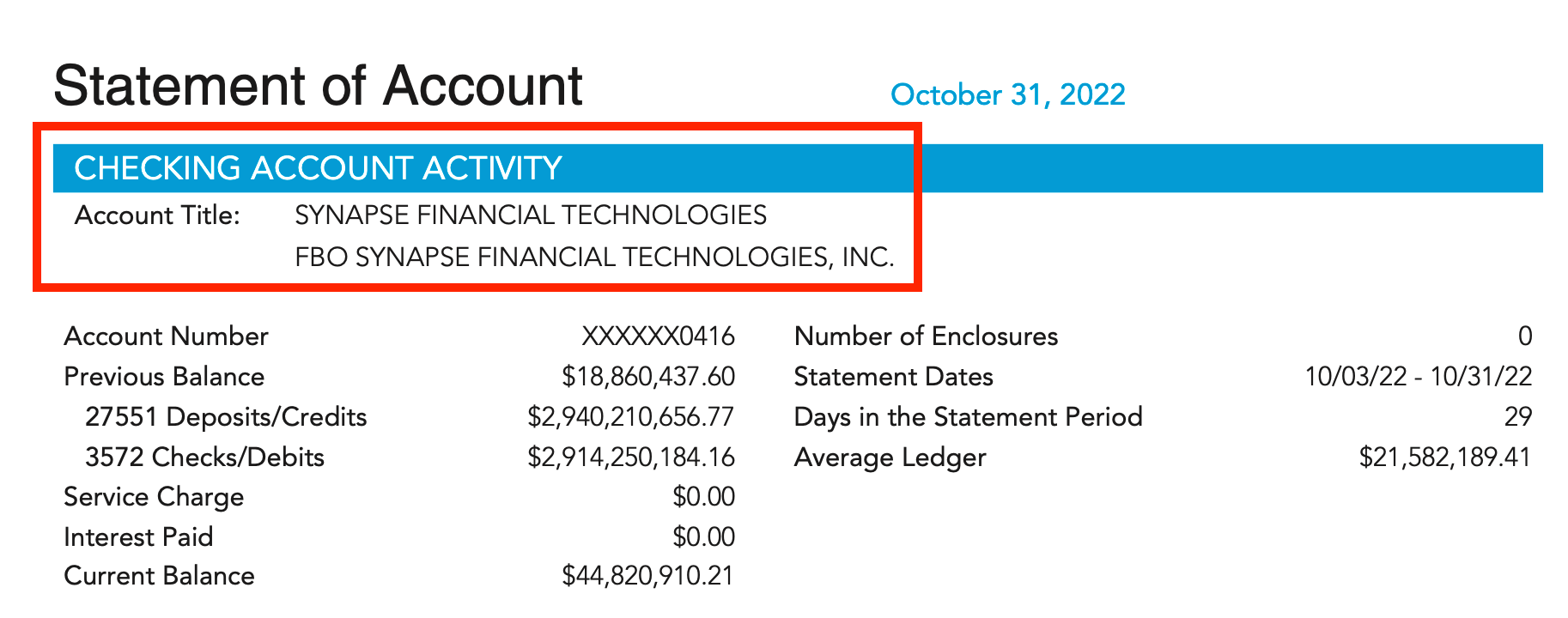 Synapse Used Customer Funds For Reserve Requirements, Partner Bank, Ex ...