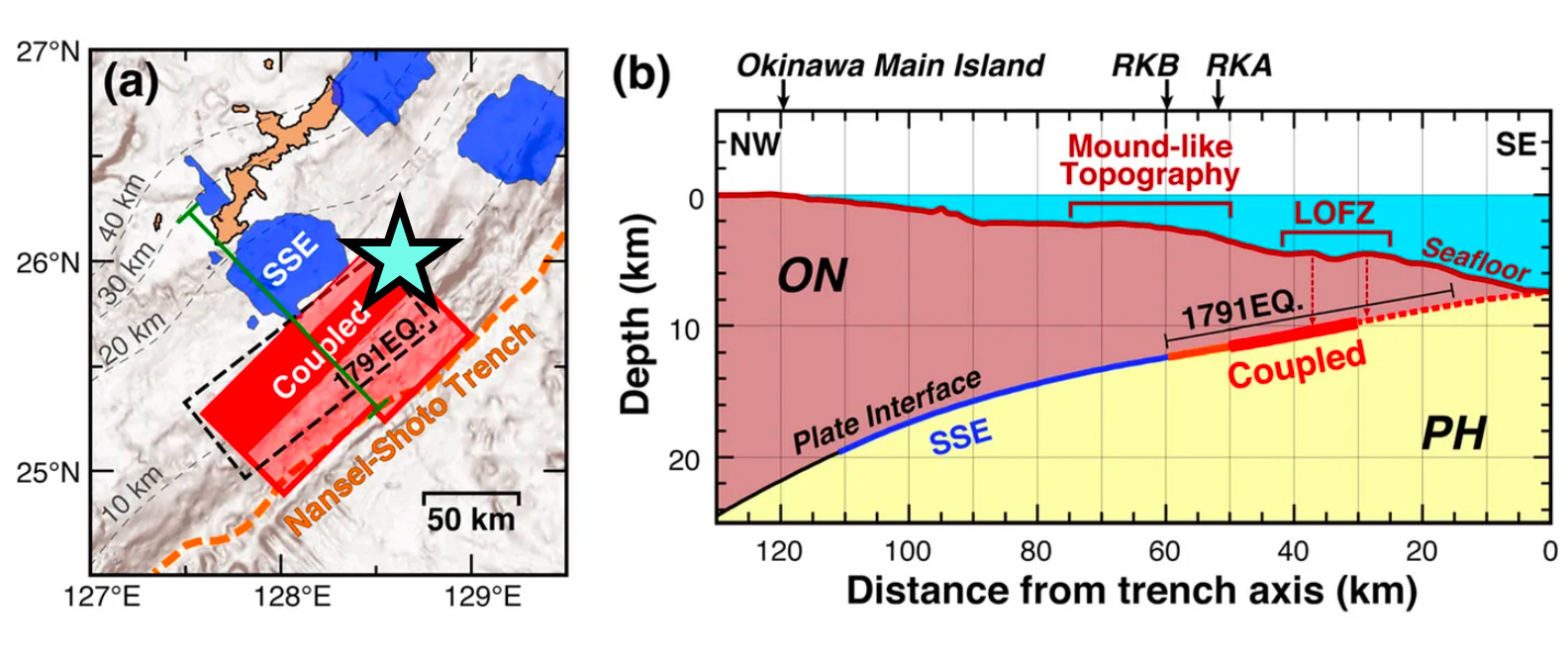 M5.9 earthquake offshore Okinawa, Japan preceded by flurry of foreshocks
