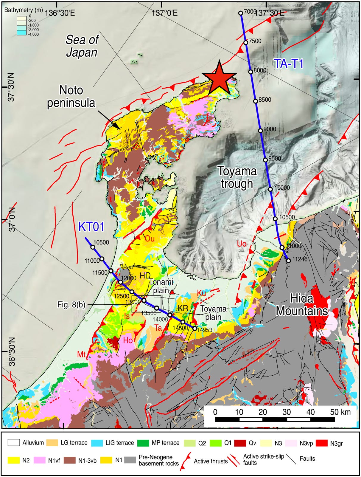 Tectonics of the January 1, 2024 M7.5 earthquake in Japan