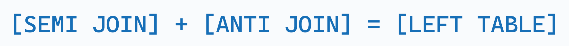 What are Semi, Anti, and Natural Joins in SQL?