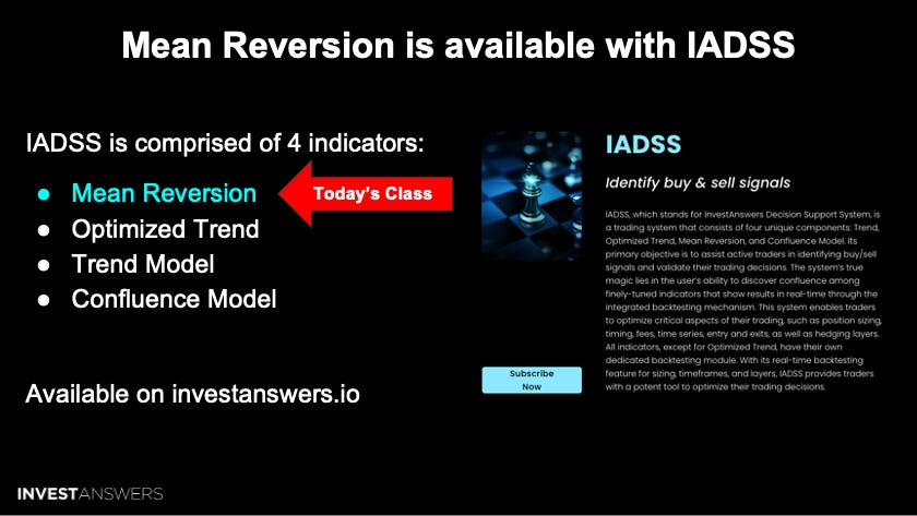RECAP: 90.7% WIN RATE W/ MEAN REVERSION