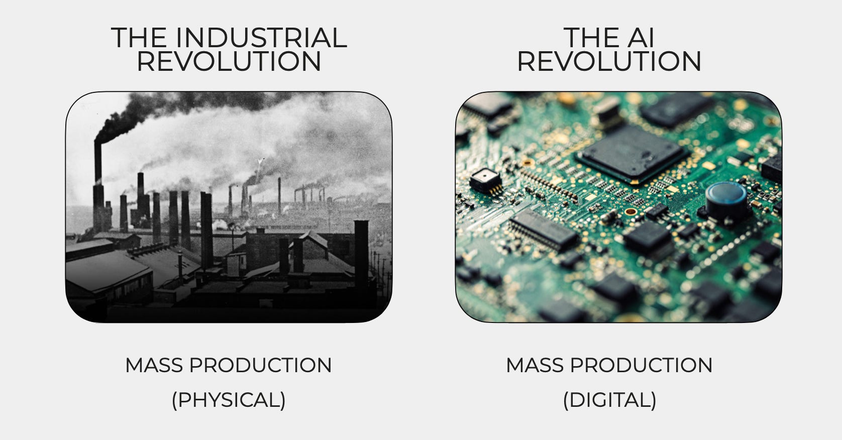 Pixel Perfect: How AI Unlocks Creativity - by Rex Woodbury