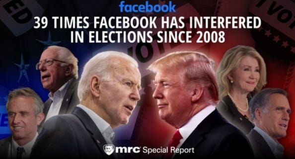 Facebook Interfered in US Elections 39 Times Since 2008