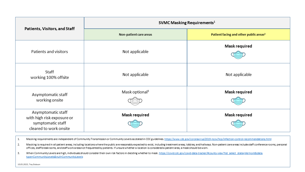 February 27, 2023 - by Trey Dobson, MD