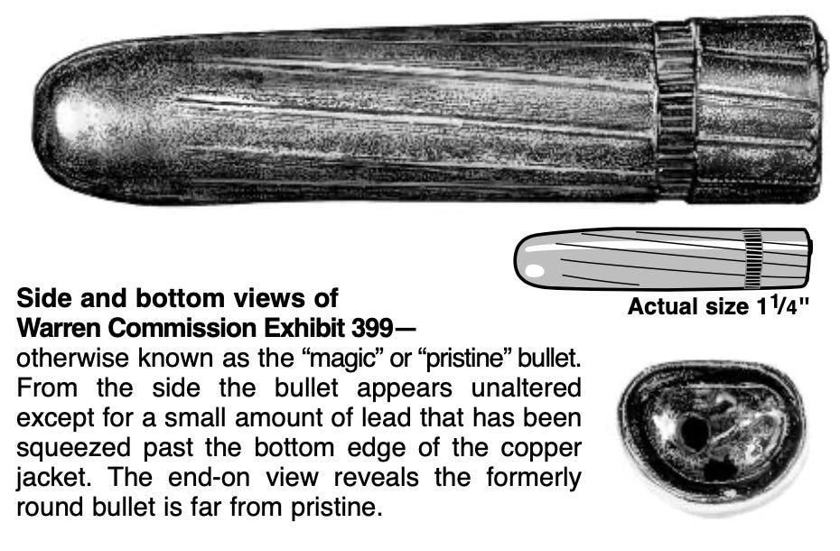 JFK Blown Away 60 Years Ago Today - by Michael Shermer