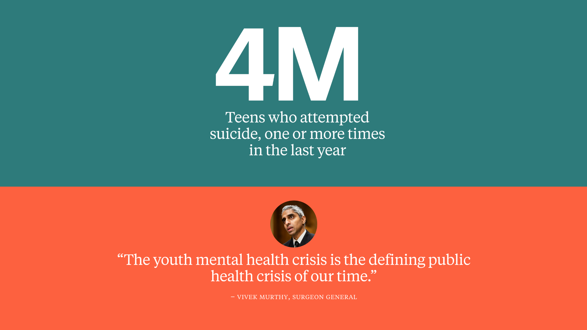 Combatting the Teen Mental Health Crisis - by Rex Woodbury