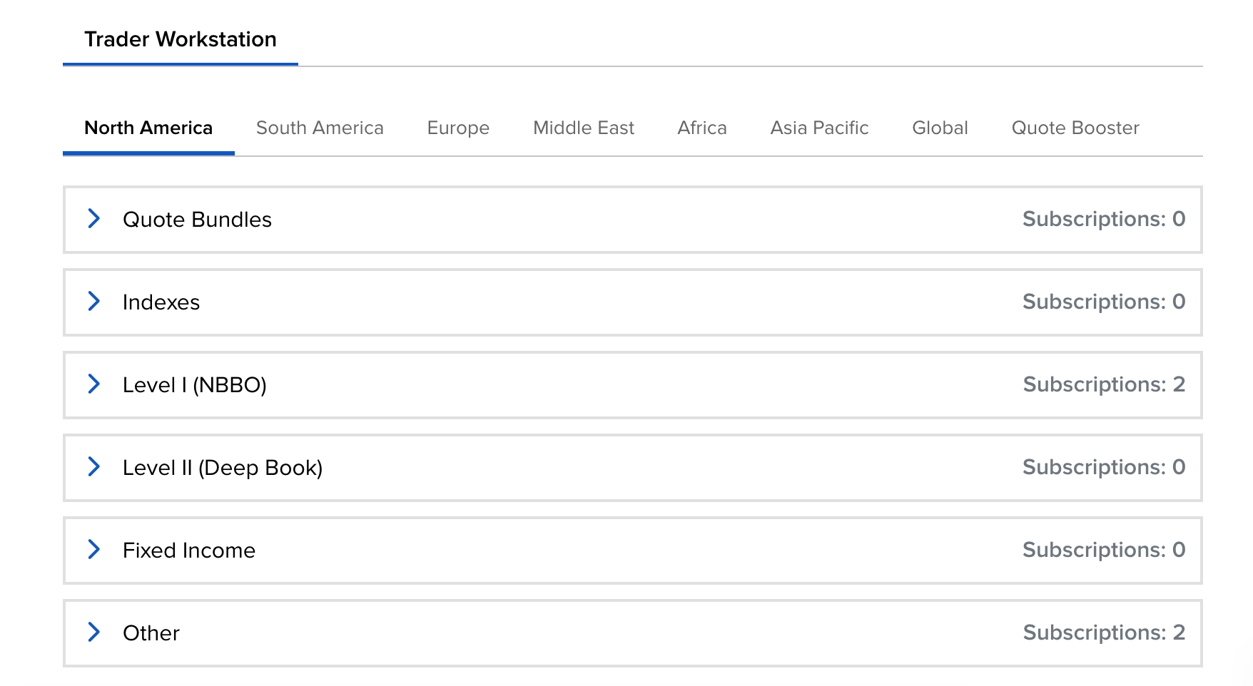 Strategies, Tools, and Techniques for Cost-Efficient Trading