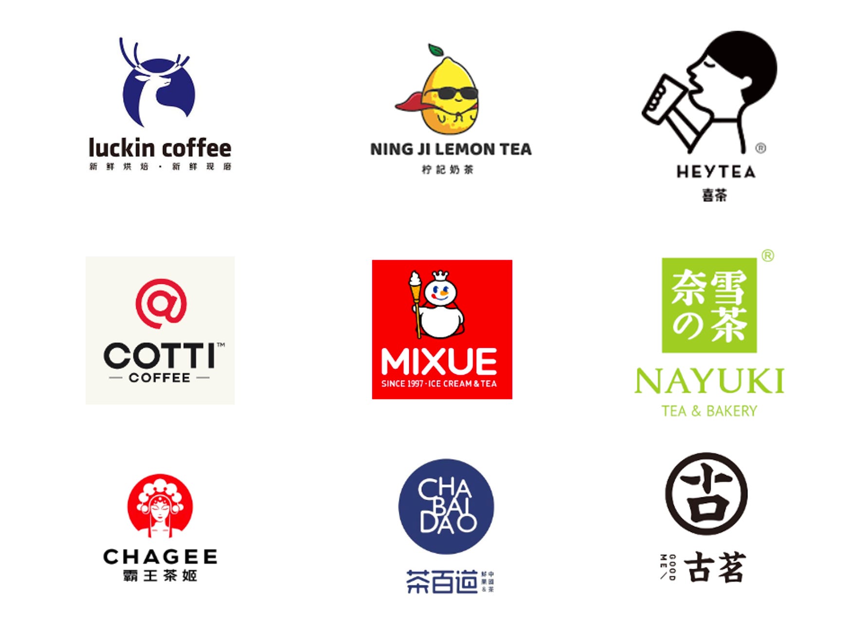 Bubbling Success: The Rise of China's Beverage Giants! 🇨🇳 🧋